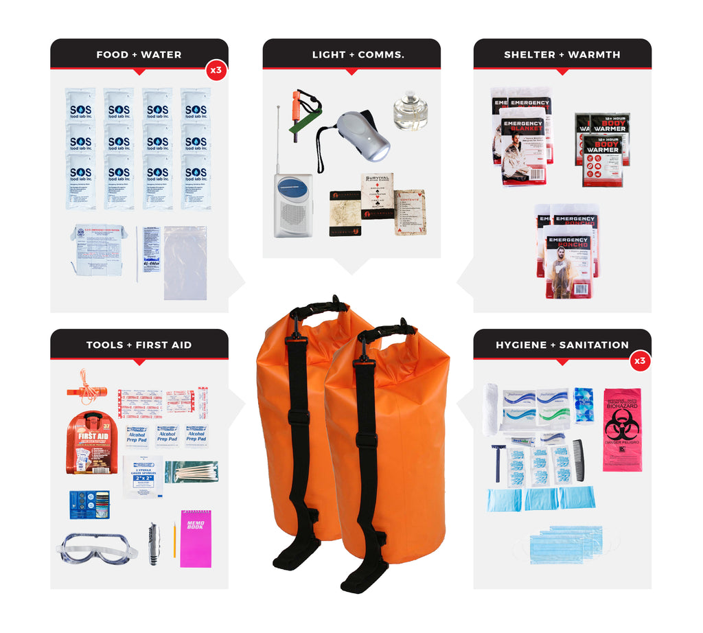 Luminary Global |Survival Kits | Disaster Preparedness | Emergency Kits ...