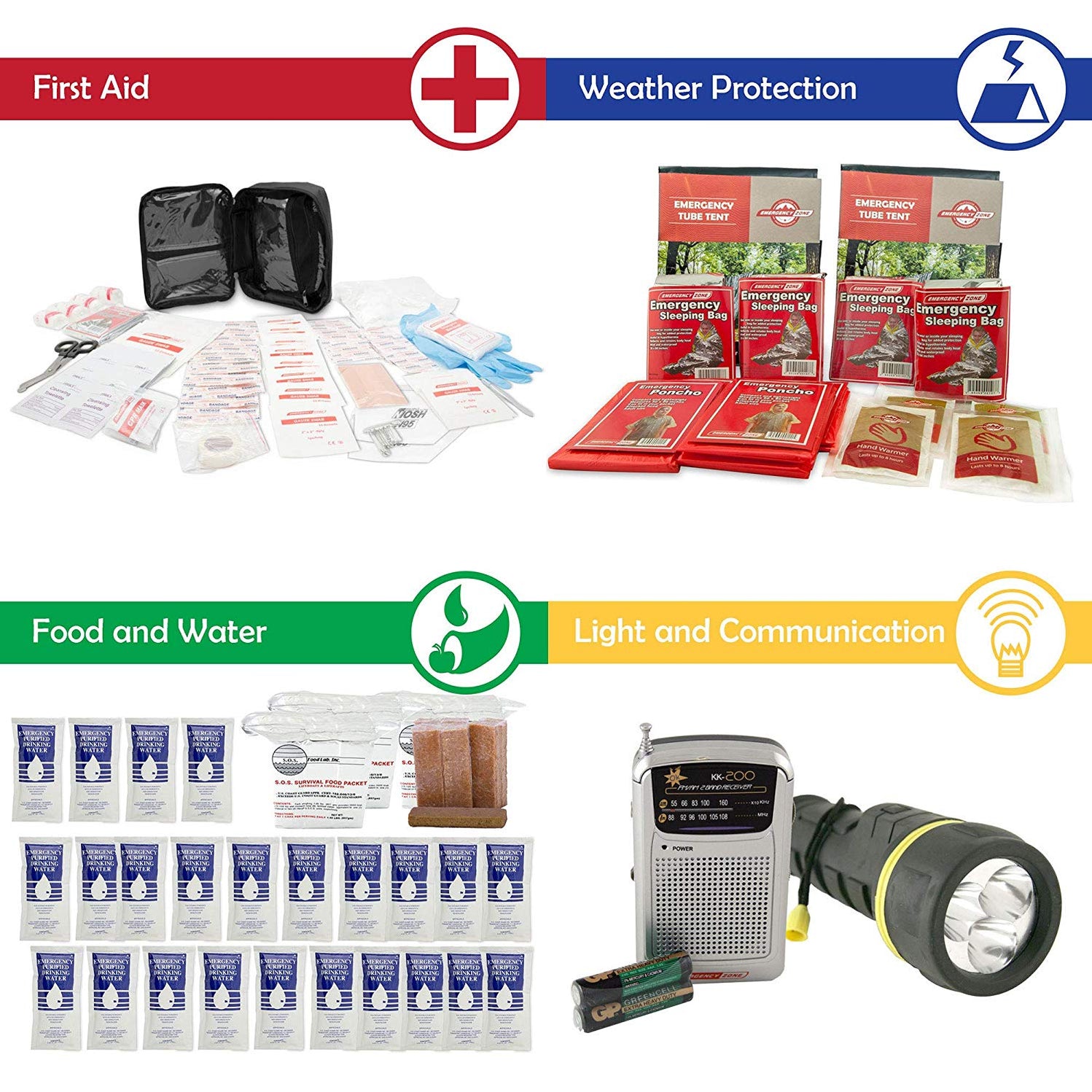 Emergency Zone 4 Person 72-Hour Survival Kit | Family Go-Bag System ...